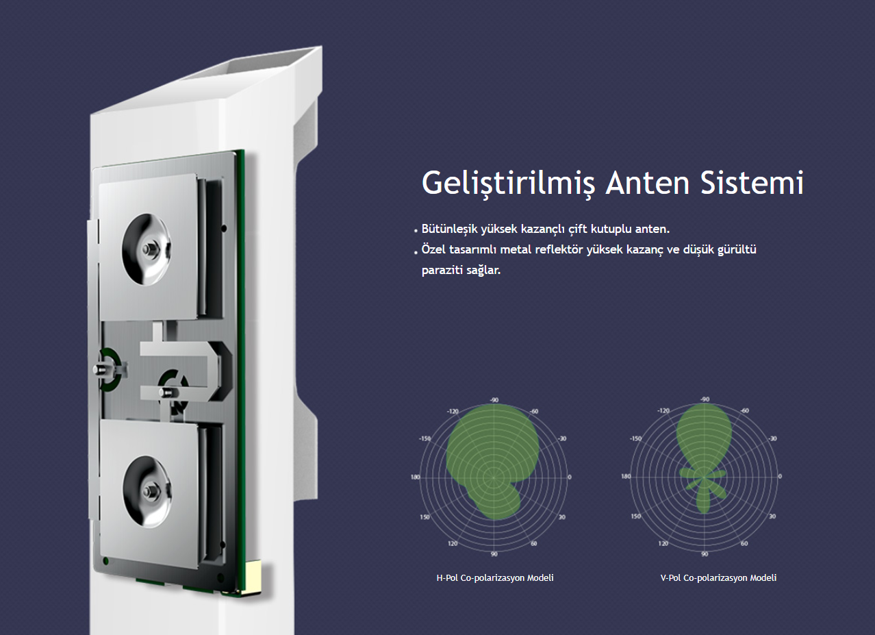 TP-LINK CPE210 300Mbps 2.4GHz Dış Ortam Access Point - haveForce